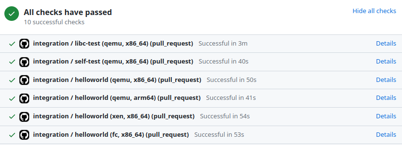 Review Process - Unikraft